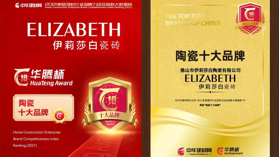 Record, #Elizabeth Tiles# of 2021 - iNEWS