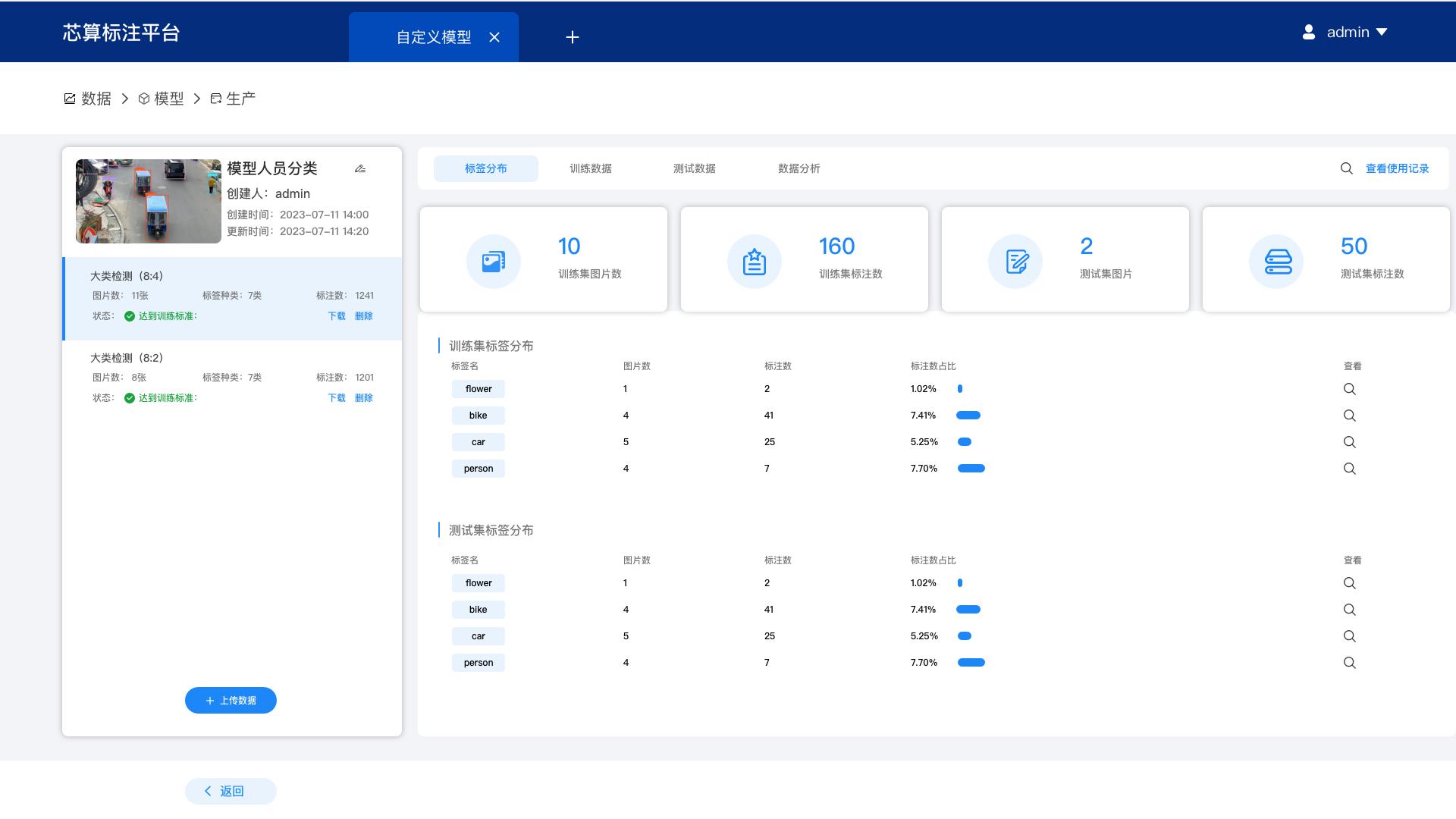 Algorithm middleware platform based on RK35 series AI box - can support OTA upgrade ...
