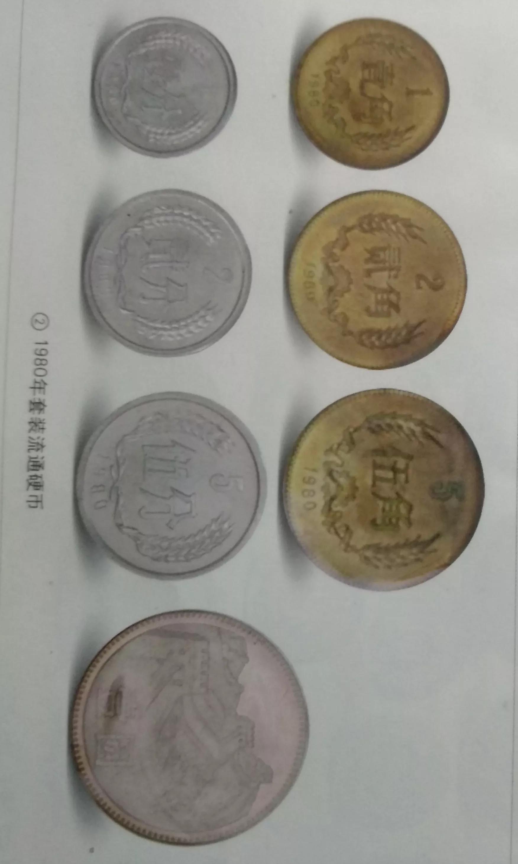 1979～1986 Issue of China Set Circulation Coins - iNEWS