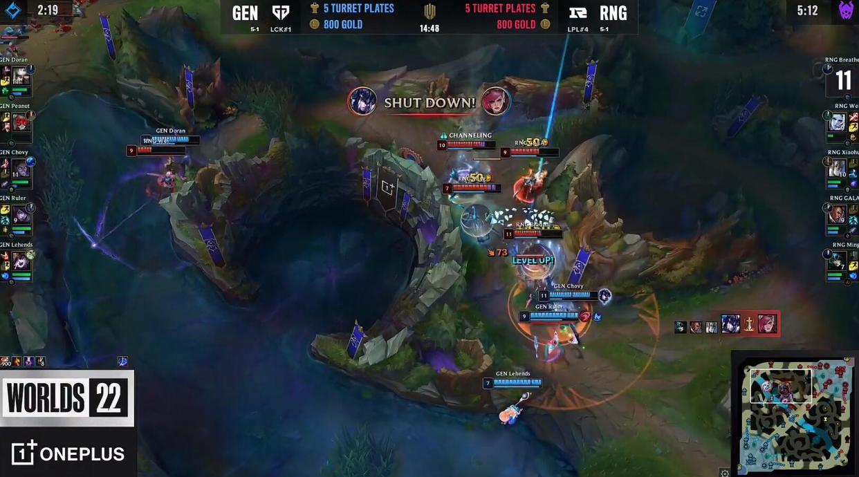 S12全球總決賽：小花生完美節奏！GEN碾壓再勝RNG拿到小組第一 - 資訊咖