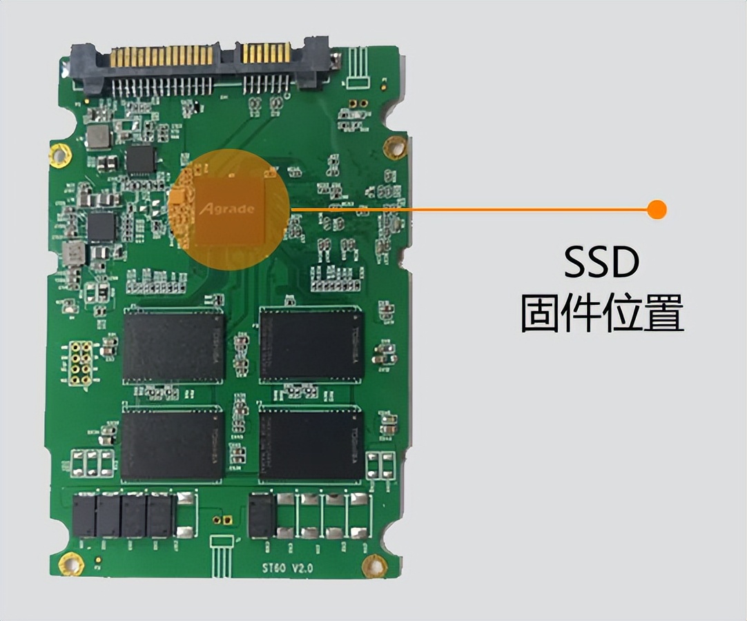 Do you know what is hard drive firmware? - iNEWS