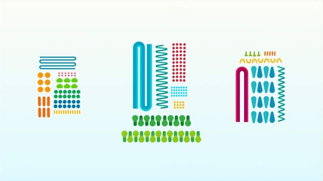 What is the giant virus "Girus"? - iMedia