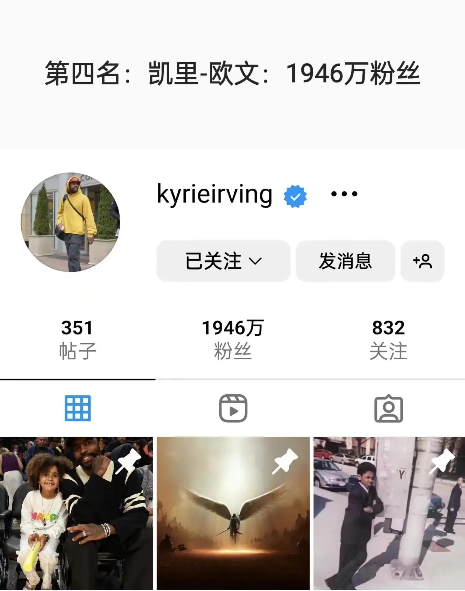 The top ten fans of active NBA players: James actually has 150 million ...