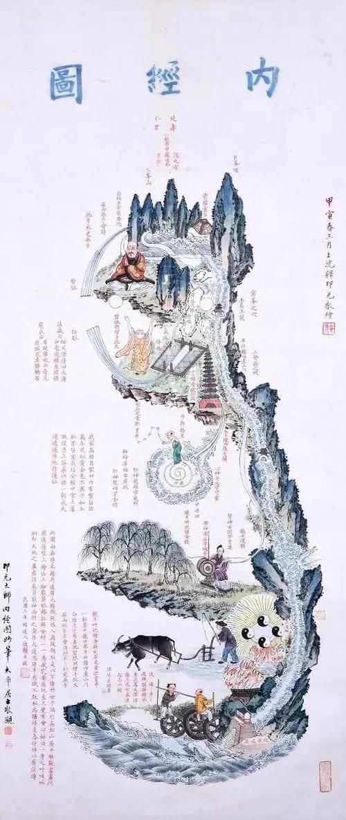 Interpretation of Li Jingwei's "Nei Jing Tu" - iNEWS