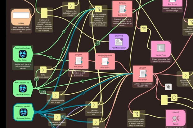 AI/AIGC Observation Notes: Watch Dr. Lu Qi's "Map of Science and ...