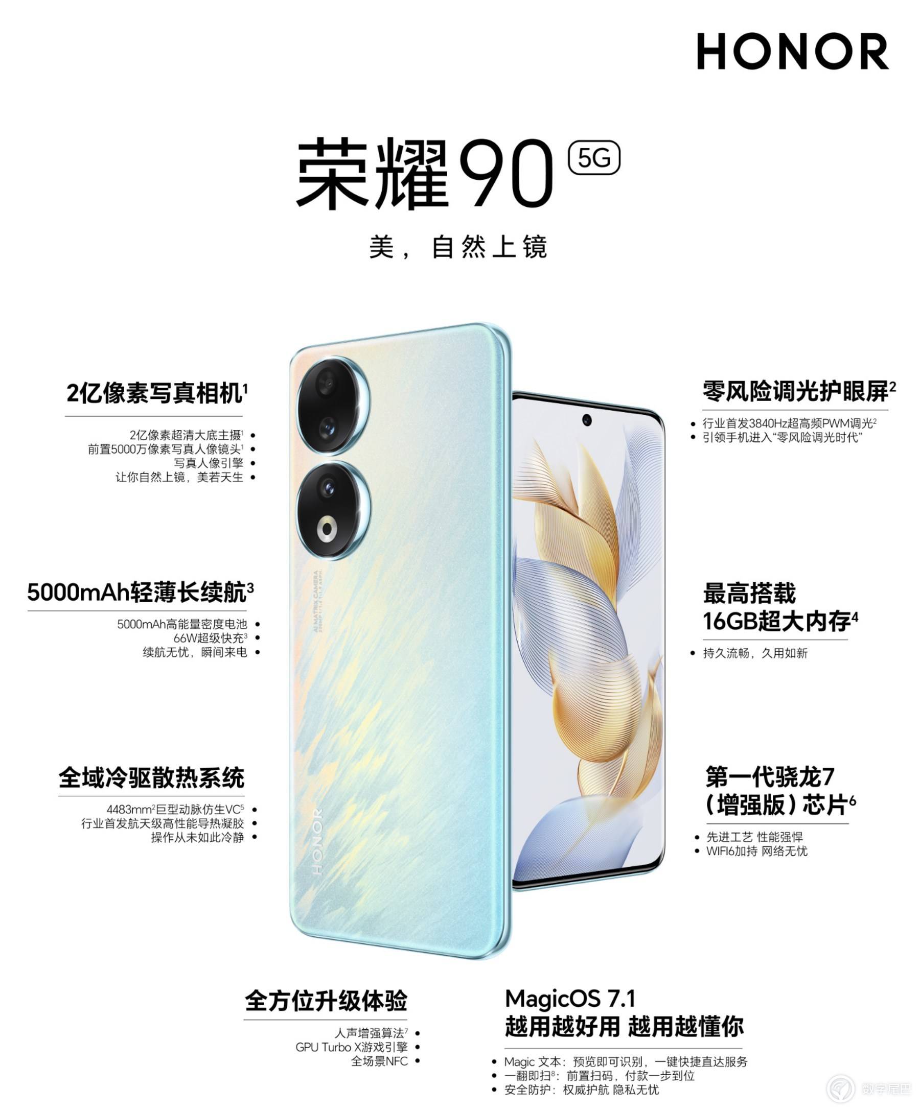Honor 90 series mobile phones released - iNEWS