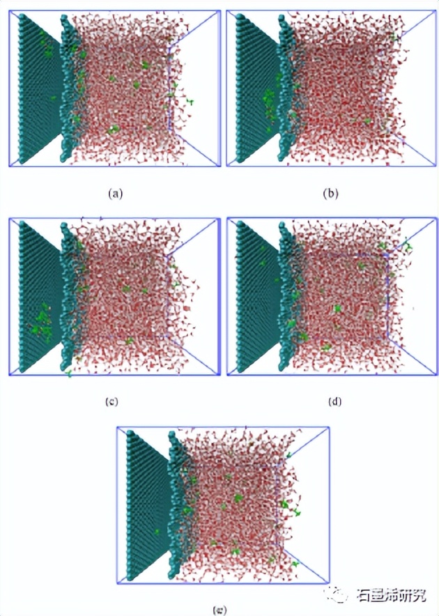 Capacitive deionization system combined with functional nanoporous ...