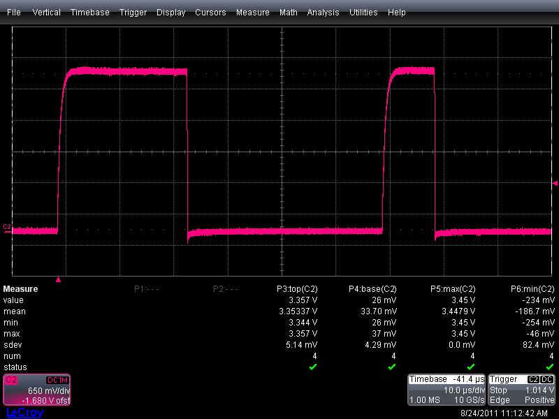 Interface—IIC Hardware Signal Test Specification - iNEWS