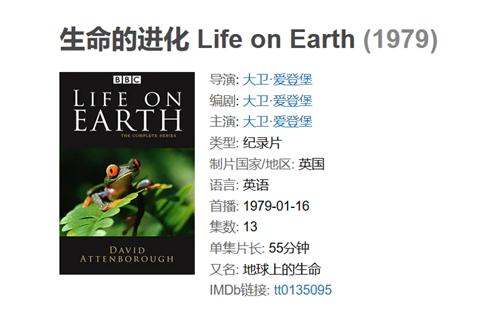 He is known as the "Father of Nature Documentary" and has witnessed ...