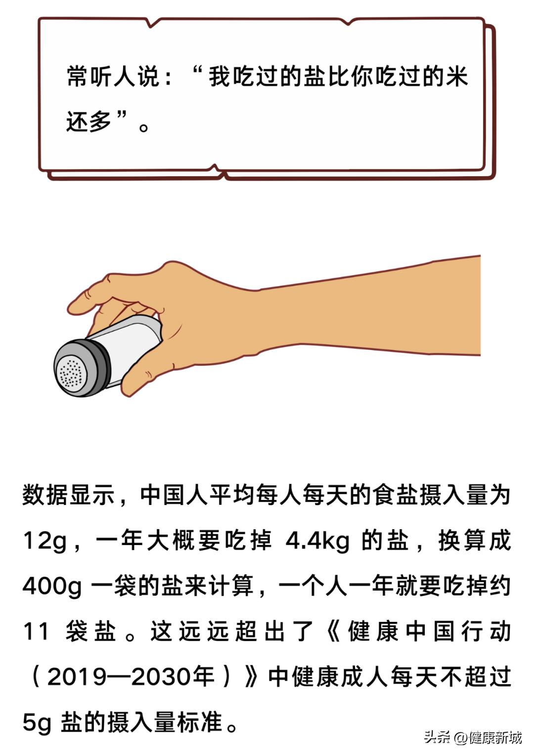 4 tips for eating salt to control the "salt value", please come and ...