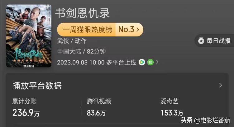 The story has been magically changed, the plot is stretched, and Chen Jialuo's handsomeness can ...