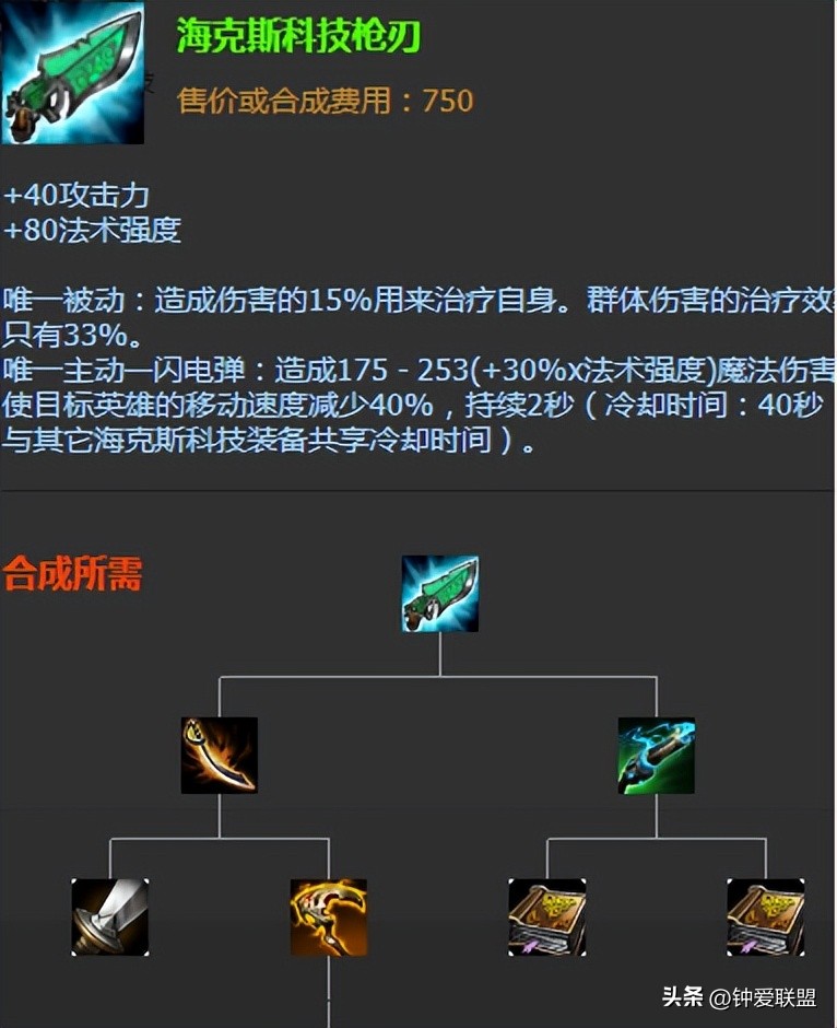 LOL Those old equipment that people still remember, did you cry after ...