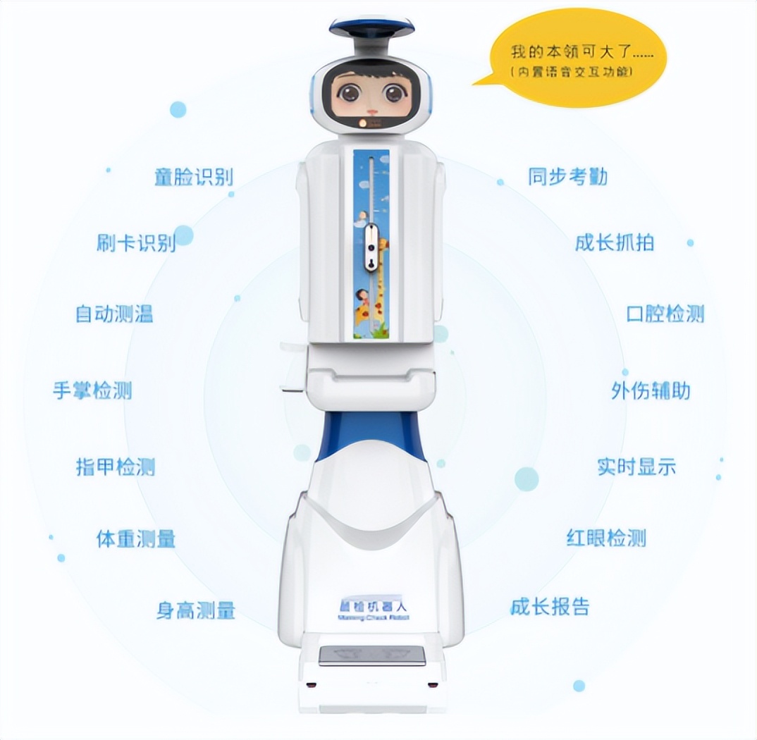 Open your mouth, raise your hand..."Morning inspection robot" protects ...