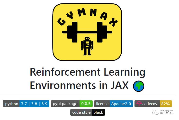 Reinforcement learning speed increased by 4000 times! Oxford University open source framework ...
