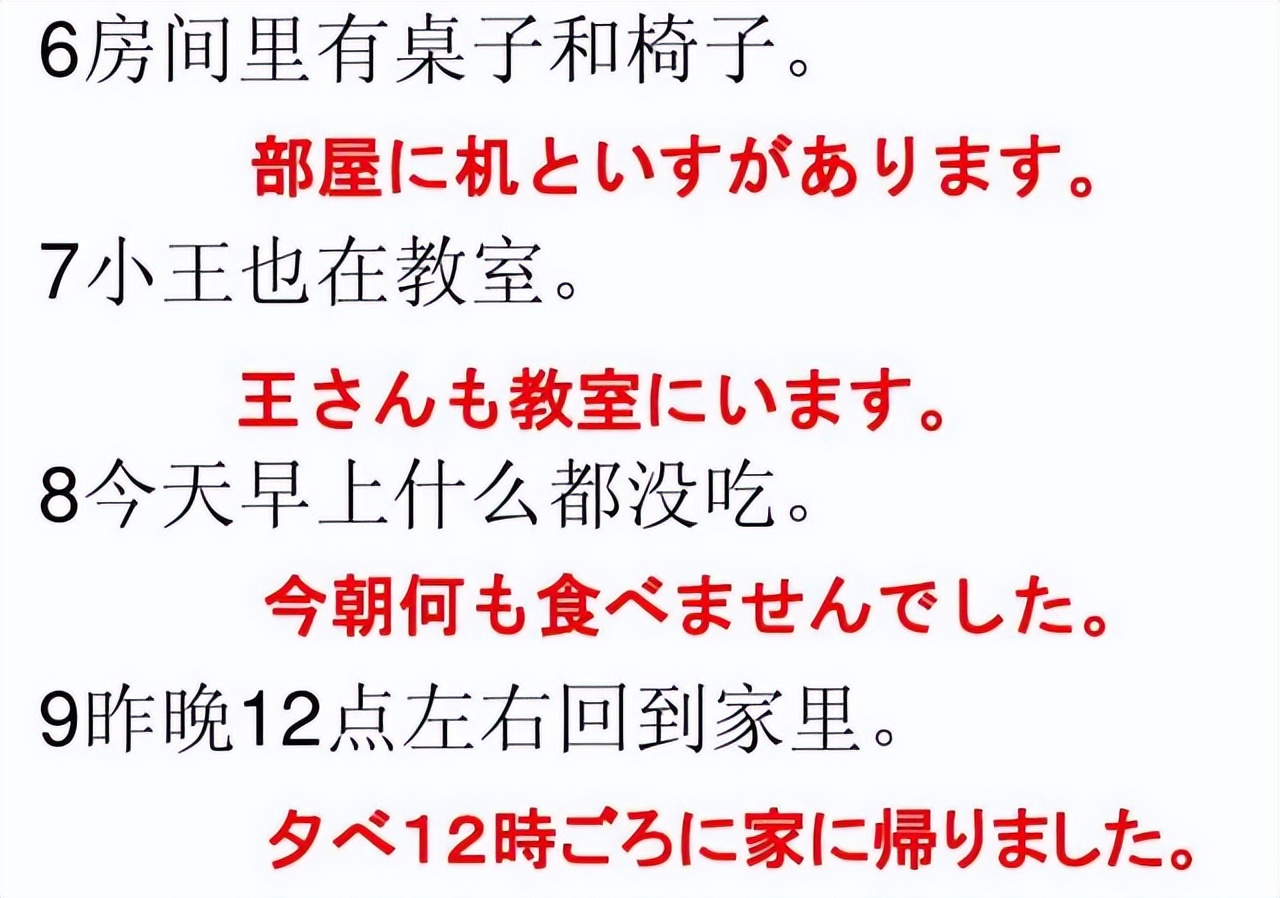 Why translate Japanese screenshots? The main reasons are these points ...