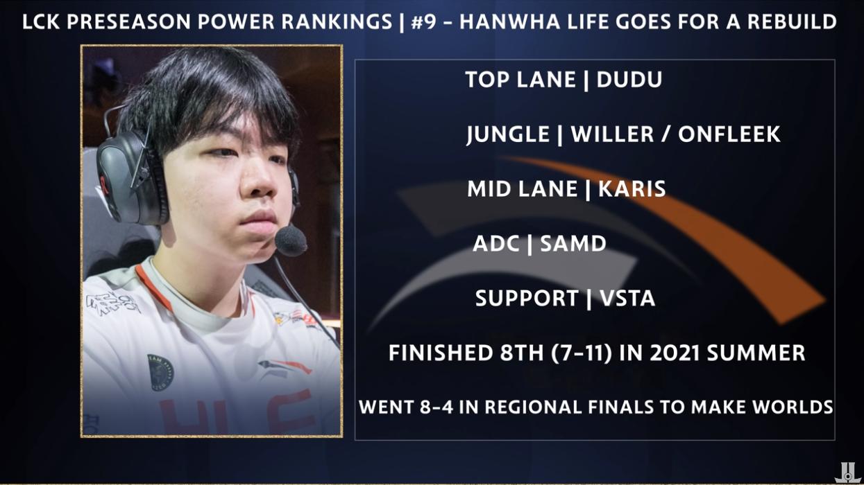 EDG becomes the biggest winner of the LPL annual award; foreign media ...