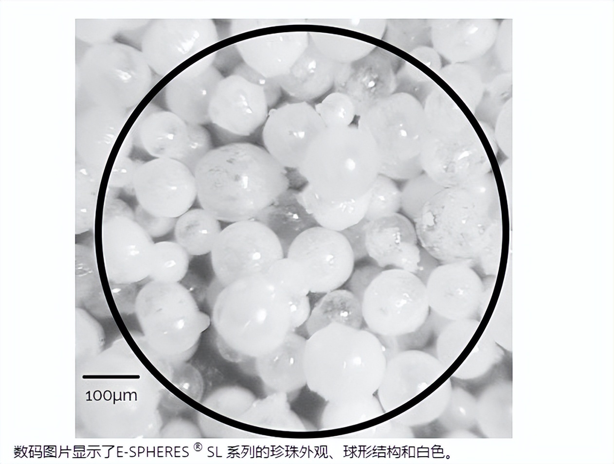 Finished hollow ceramic microspheres to enhance the high temperature ...