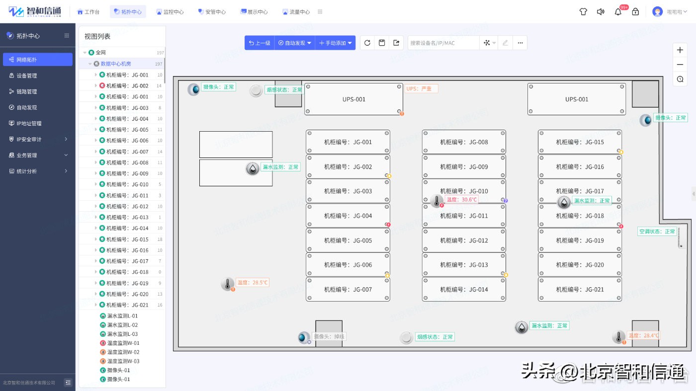 Unattended IDC computer room dynamic environment comprehensive ...
