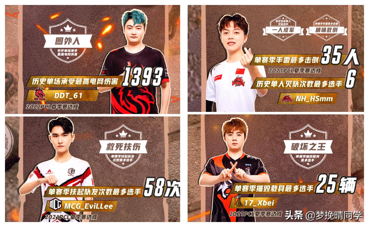 PCL Chicken Nice Milestone Update, 4AM Weishen's achievements are hard to surpass, 17shou's ...