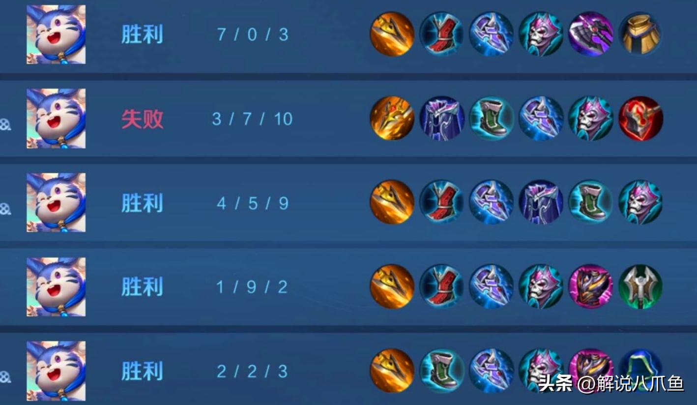 King of Glory: The elo mechanism is not a secret, and it is still ...
