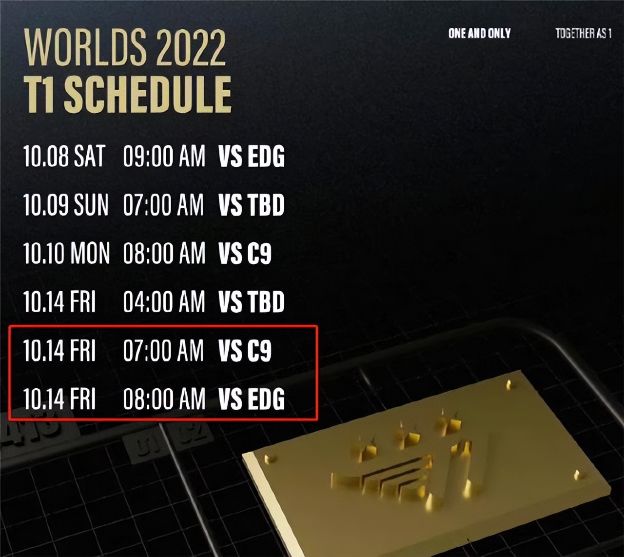 s12 arrangement error eccentric T1?Riot has secretly revised the ...