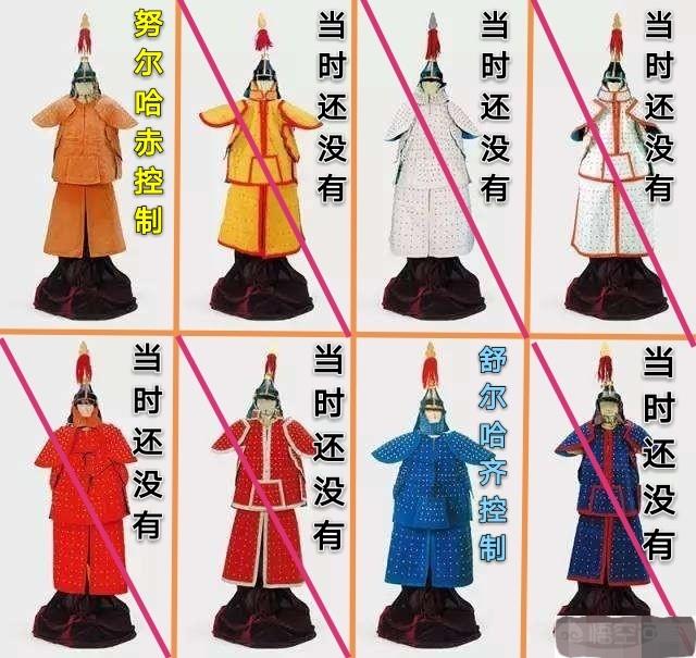 What is the surname of Manchu Eight Banners? How did the banner owners ...