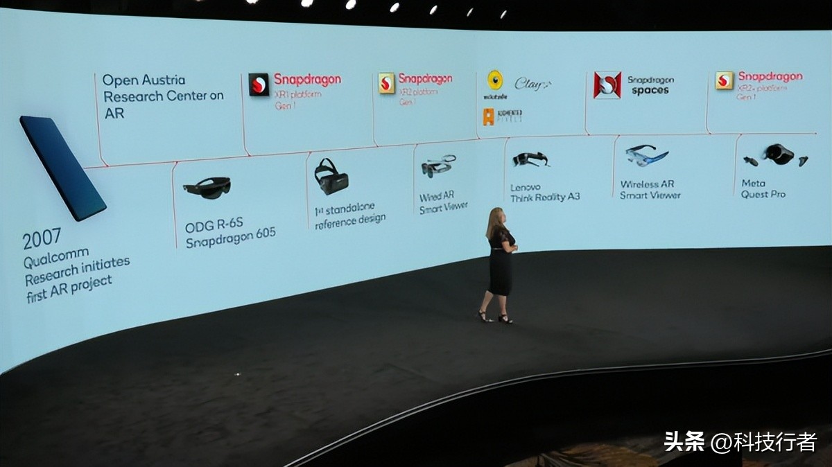 How did the world's first AR chip come about? - iNEWS