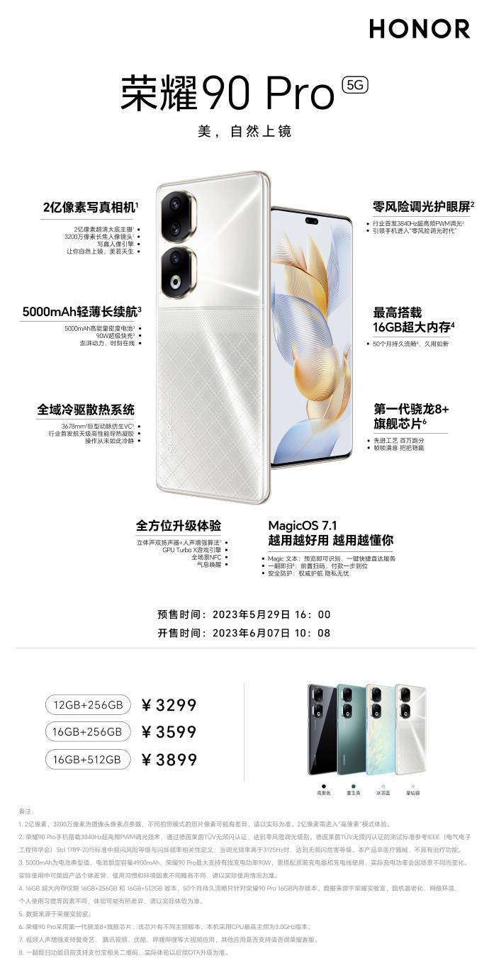 Honor 90 series mobile phones released - iNEWS