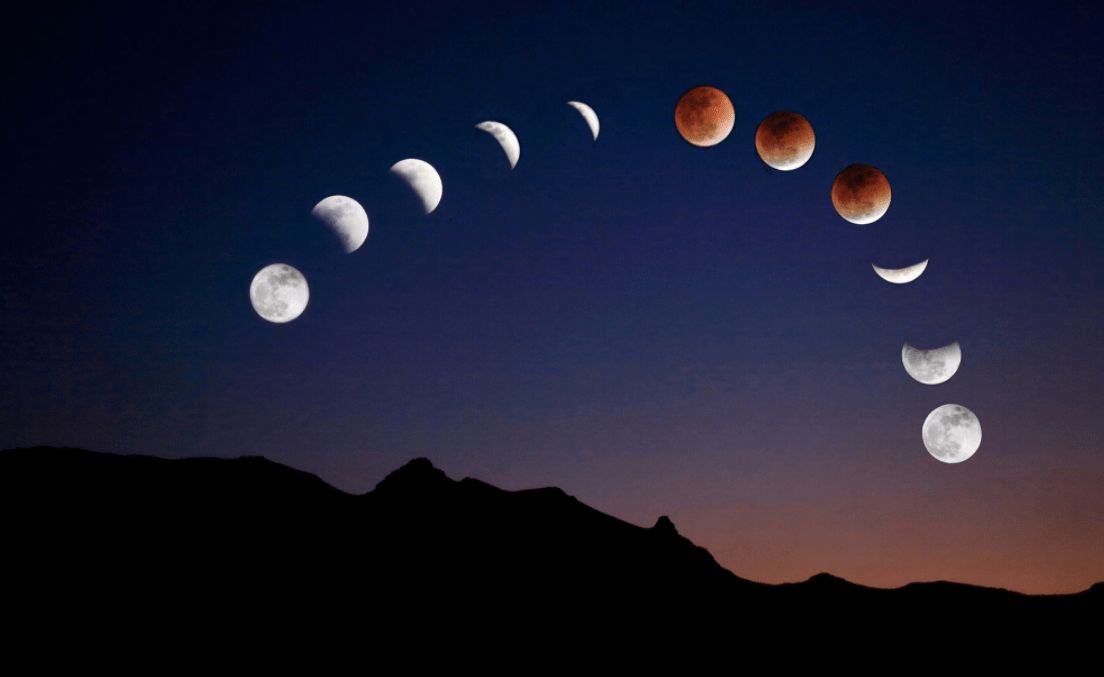 Bad omen coming? Lunar eclipse on the 5th is coming! Why do some people ...