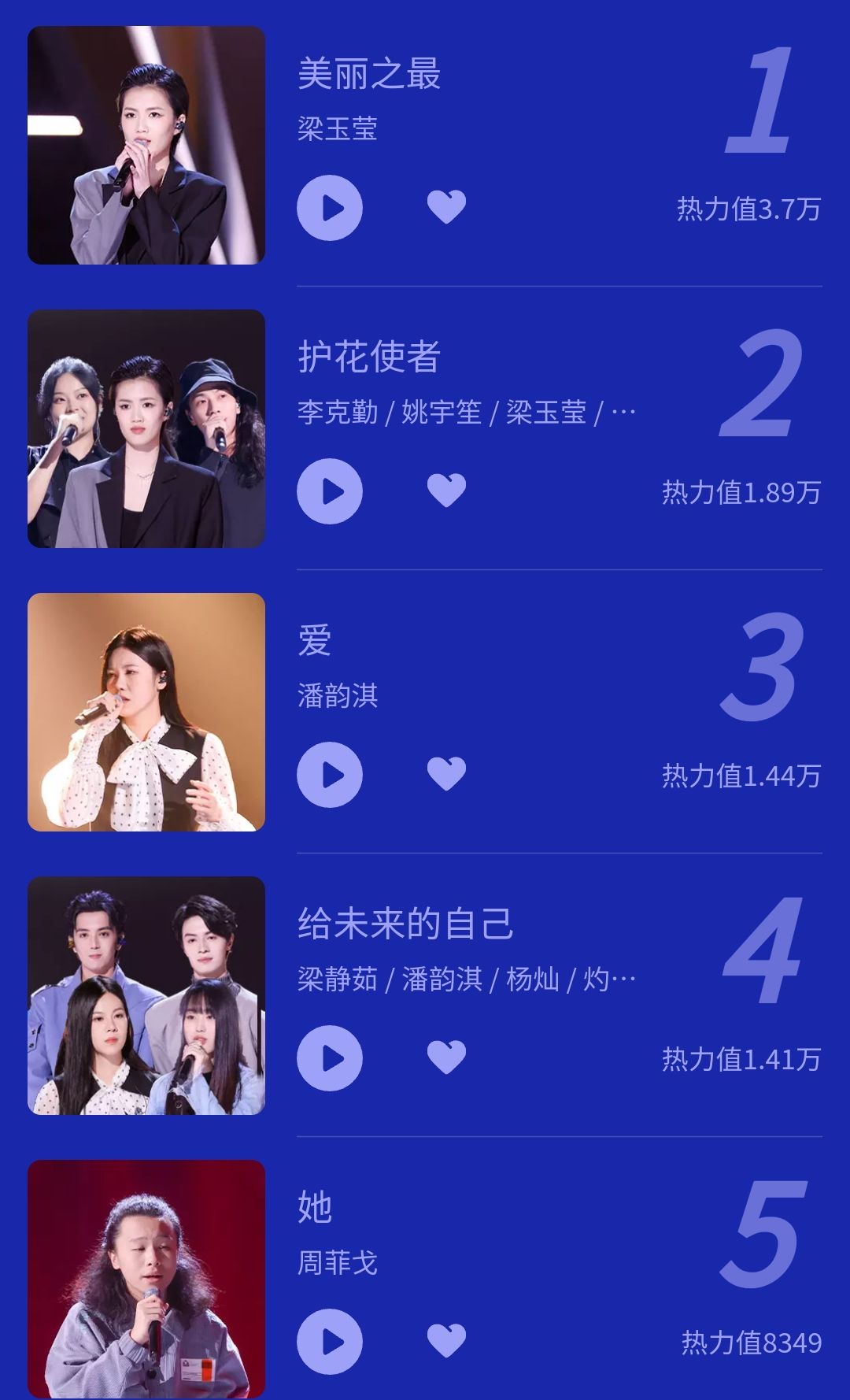 "The Voice of China" Liang Yuying, Pan Yunqi, Wang Zepeng, a song has a ...