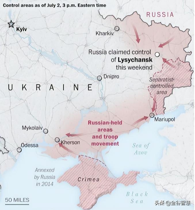 What happened to the Russian economy when the Russian army occupied ...