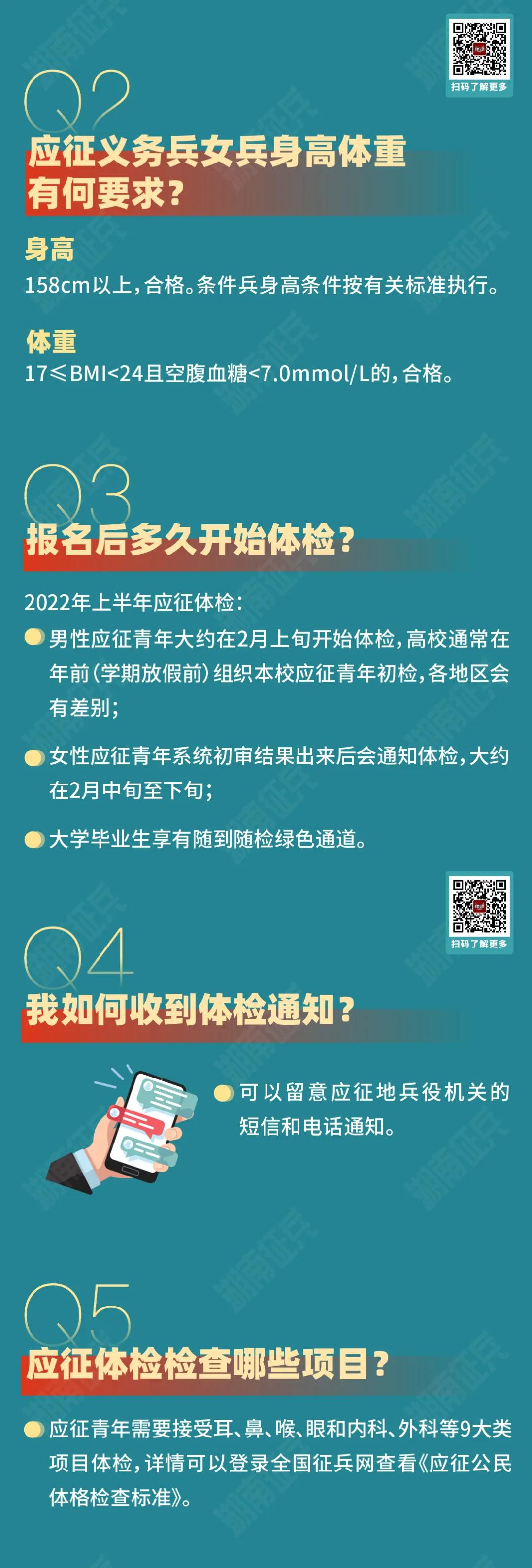 The conscription medical examination begins!Keep this guide - iNEWS