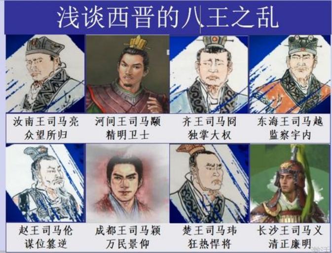 A Turbulent Kingship: A Review of the Rebellion of the Eight Kings - iNEWS