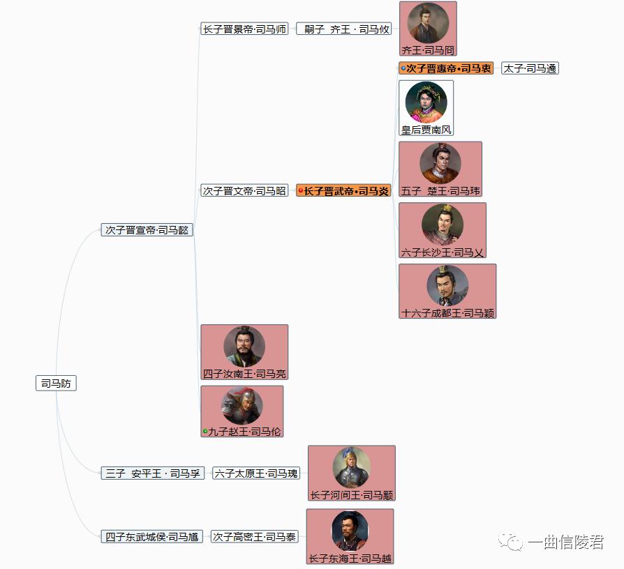 Learn about "The Rebellion of the Eight Kings" - iNEWS