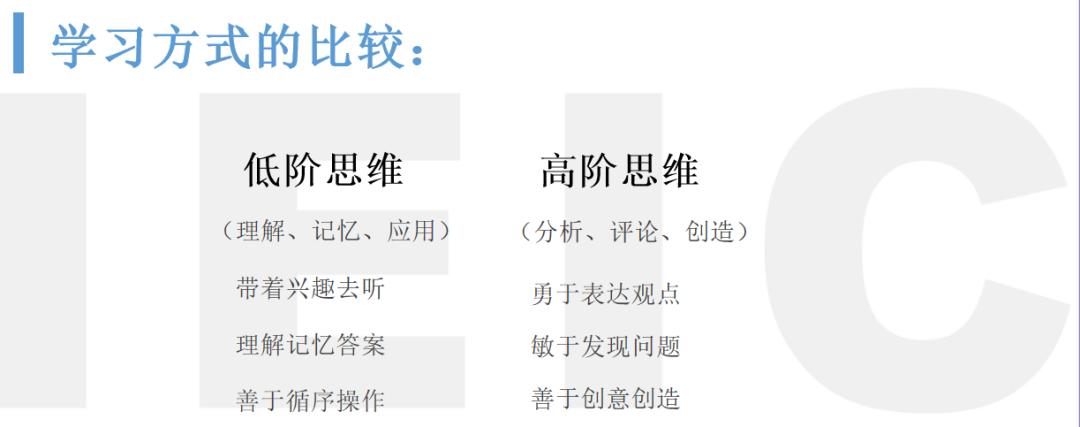 Zhang Zhimin, Vice President of China Society of Education and Shanghai ...