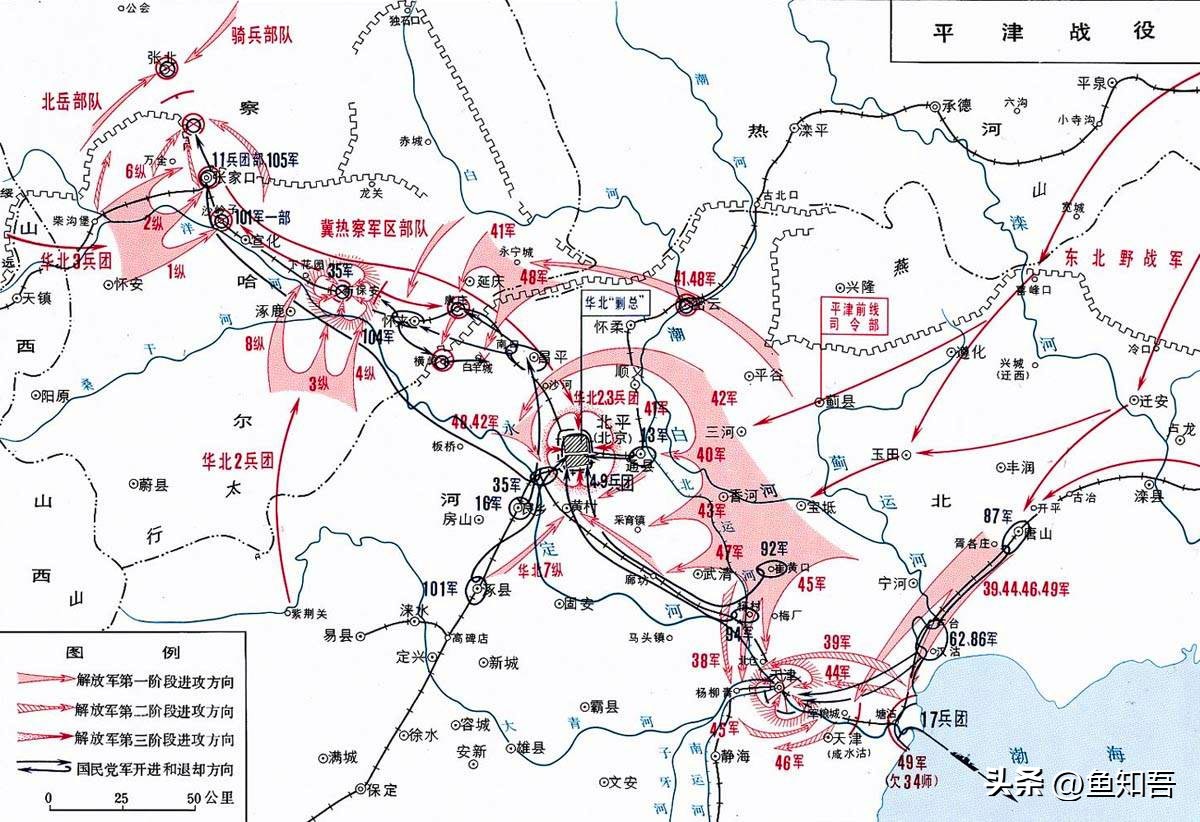 A list of the main generals of the various ministries of the Beiping ...