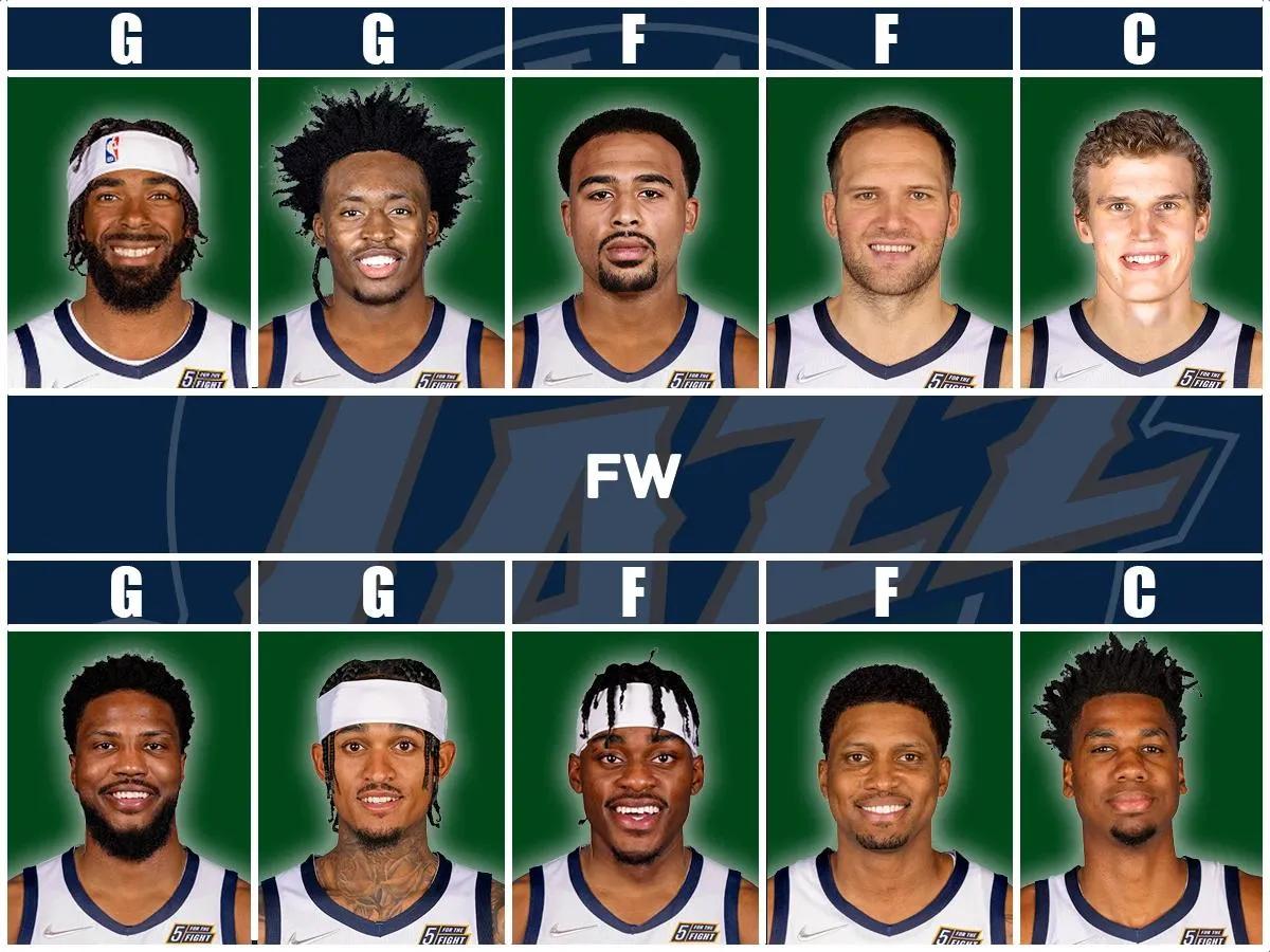 U.S. media lists the Jazz's top 10 roster in 2022-23 and how far they ...