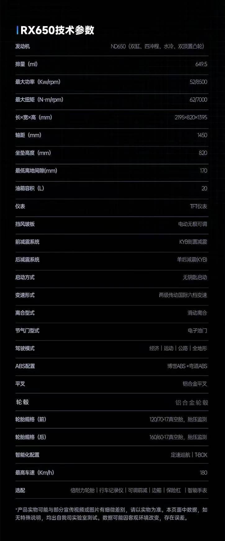 Cyclo RX650, an intelligent technology SUV suitable for travel and ...