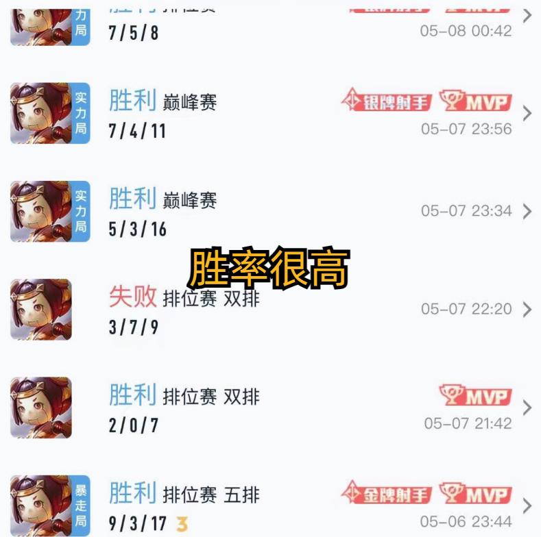 狼隊KPL春季賽奪冠，證明S31賽季大腿還是射手，這幾位英雄好上分 - 頭條匯