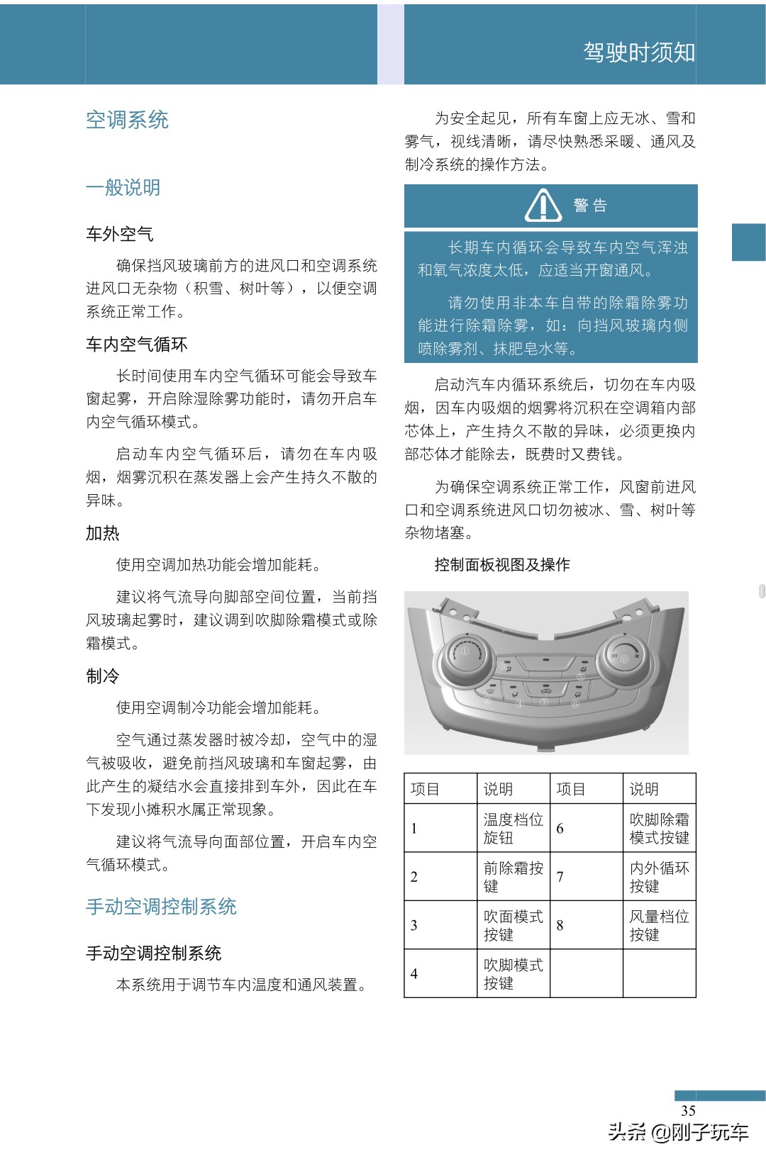 Changan Benben E-Star National Edition User Manual and Frequently Asked ...