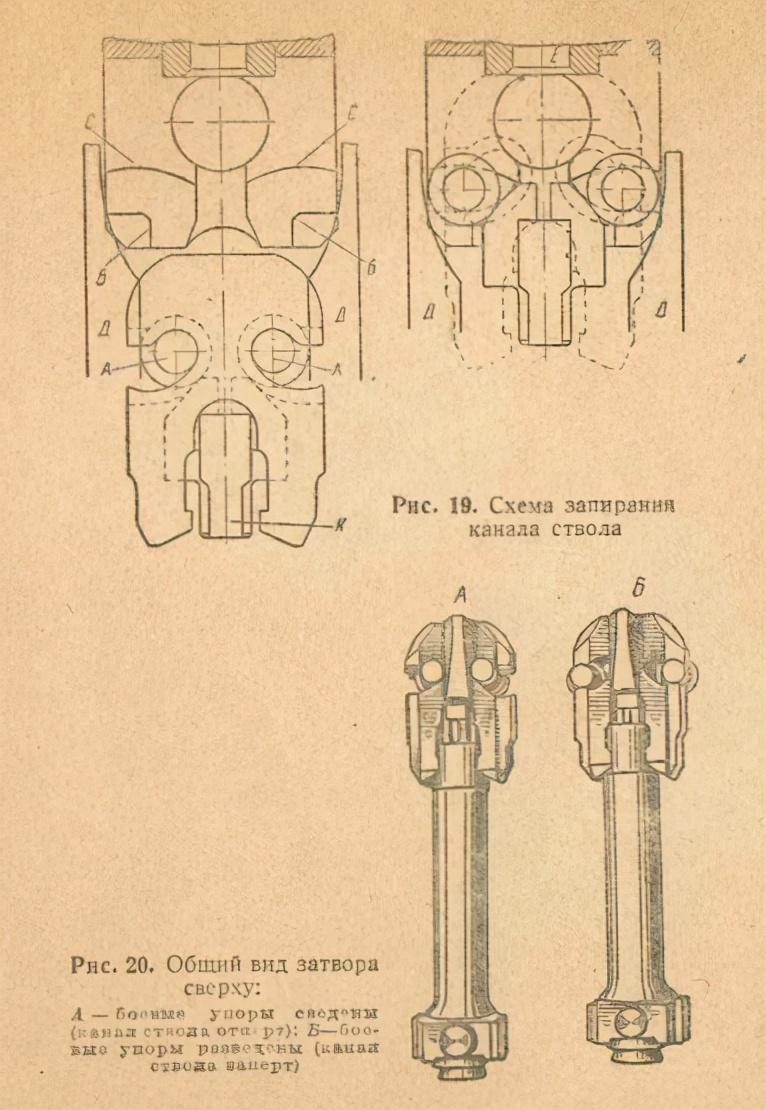 How does the high rate of fire of MG42 achieve?Why is it a backward ...