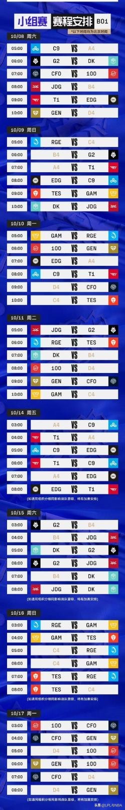 The S12 group stage schedule has been officially released, and the ...