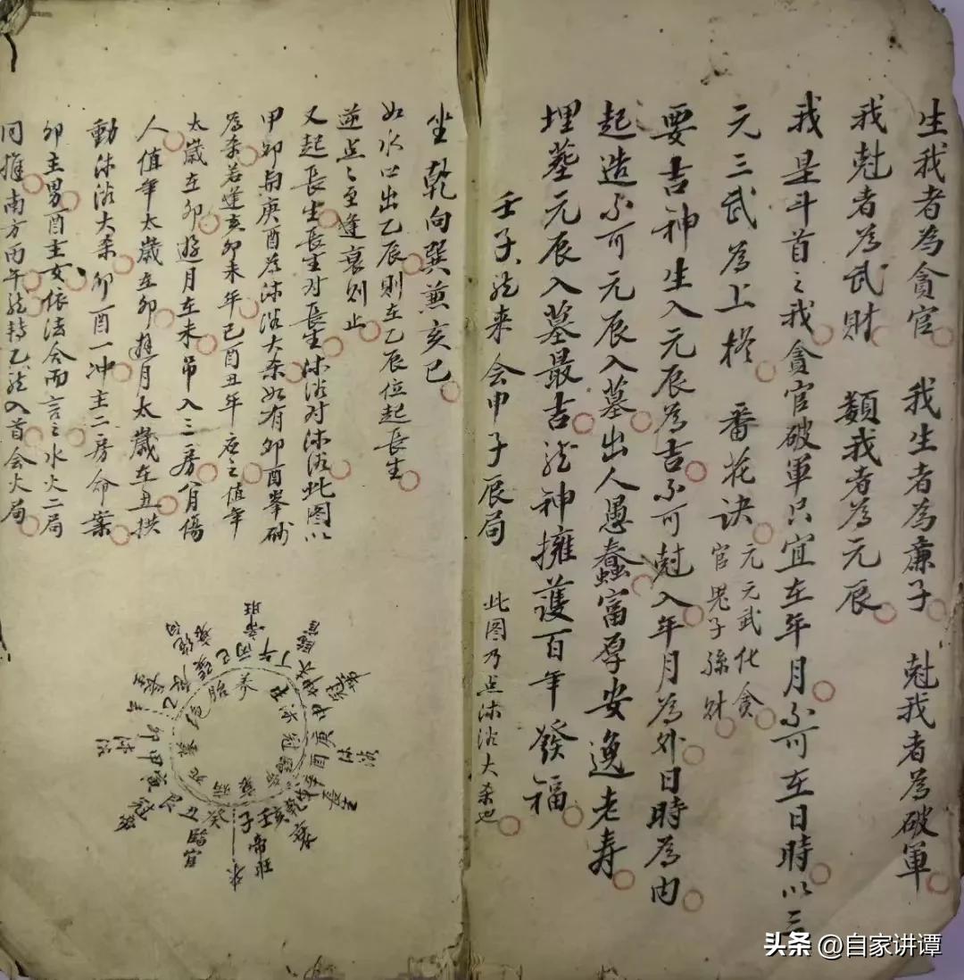Folk Manuscripts during the Republic of China - Geographical Collection ...