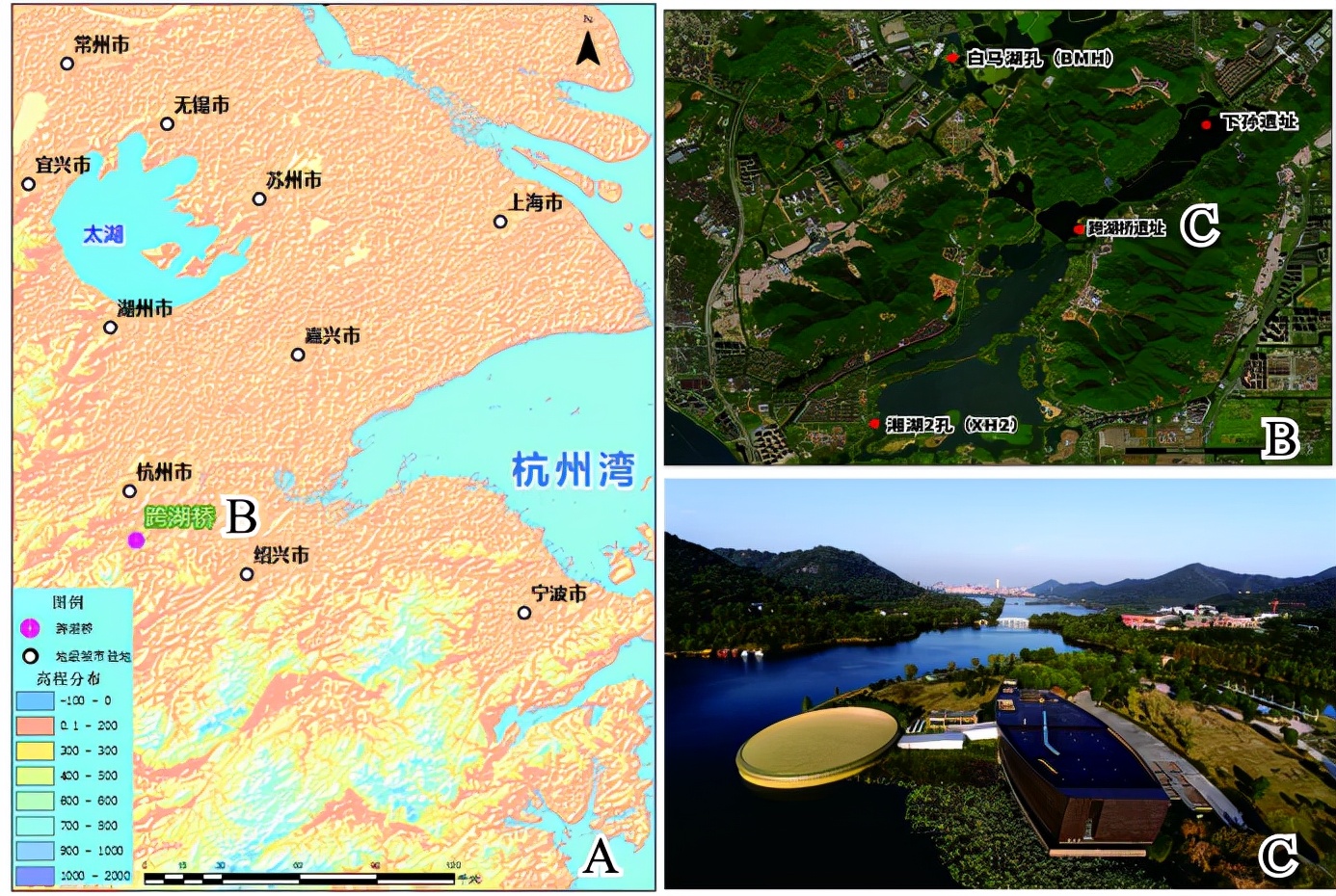 8,000 years ago, the tide-riders of the Qiantang River - where did the ...