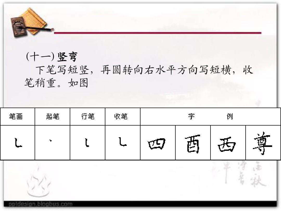 How to get started with zero foundation of hard pen calligraphy?These ...