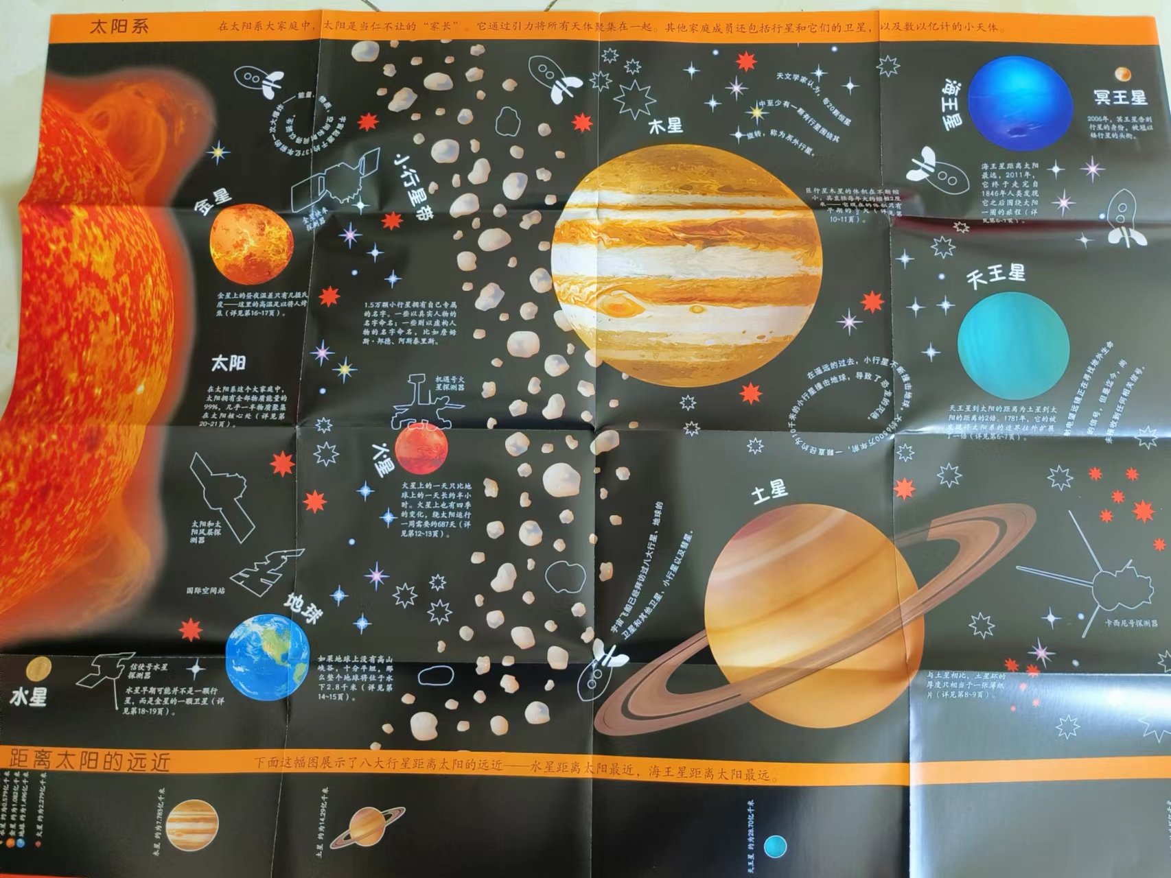 Since there is a universe in your care, you can determine the world ...