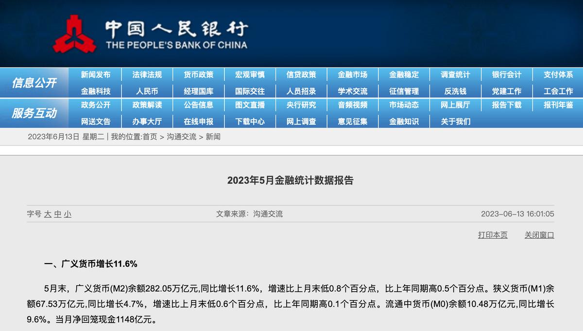 In May, RMB credit and deposits both decreased year-on-year. Where did ...
