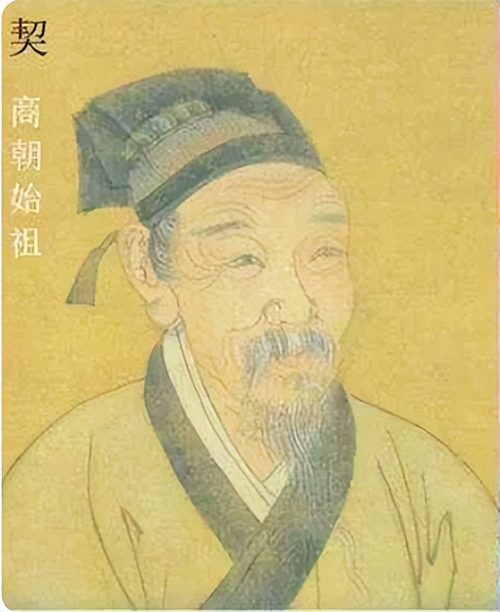 Origin of the Shang Dynasty - iMedia