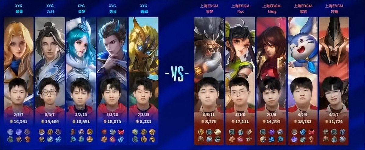 狀態復甦！EDGM擊敗XYG，兩連勝的他們有可能進入A組？ - 頭條匯
