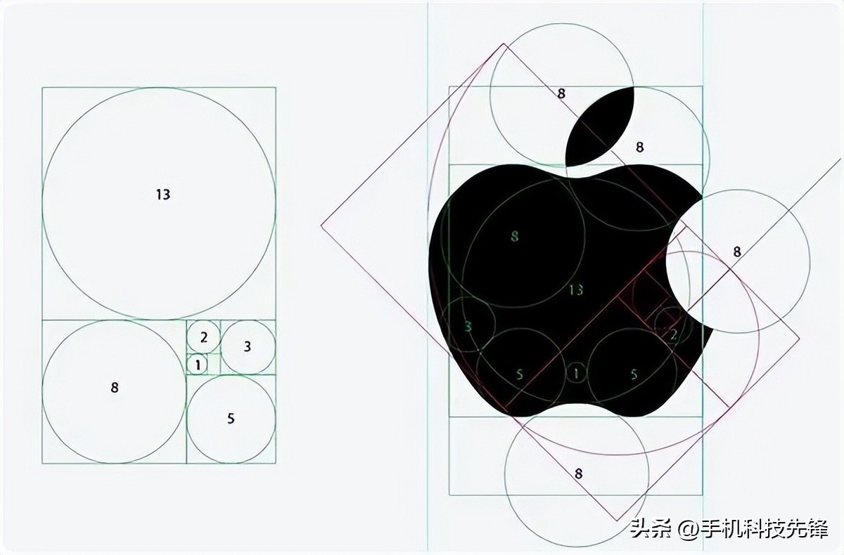 How to design a high-quality logo, do you know these skills? - iNEWS